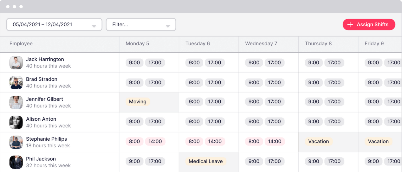Work Shifts: 10 Types of Employee Work Schedules - Factorial