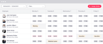 Managing Scheduling Issues in the Workplace: Complete Guide