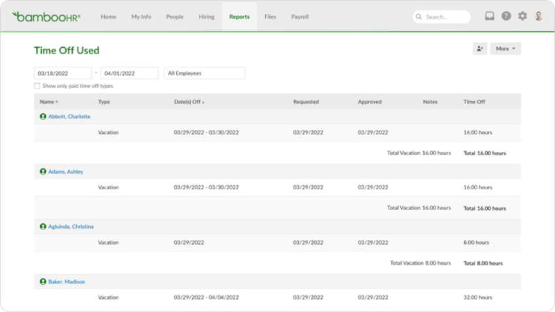 The 7 Best PTO Trackers in 2025 for Employee Vacations