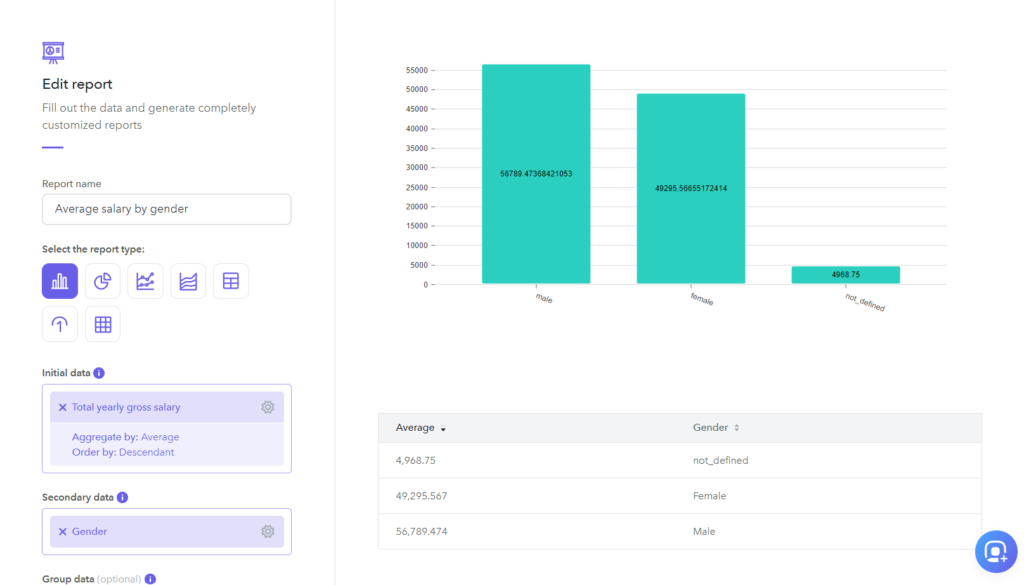 How to Use Diversity Metrics to Create an Inclusive Workplace - Factorial