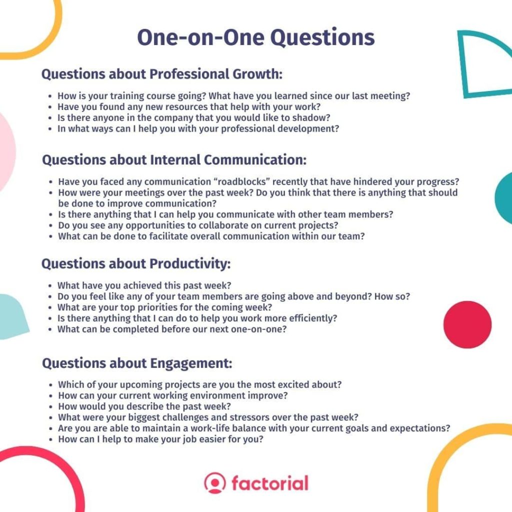 The Manager's Guide to One-on-One Meetings - Factorial
