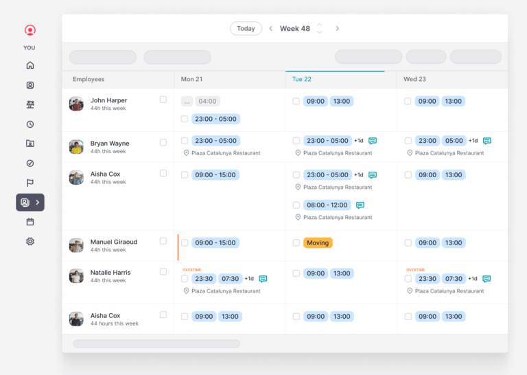 Shift Management Simplified: HR Tips & Templates - Factorial