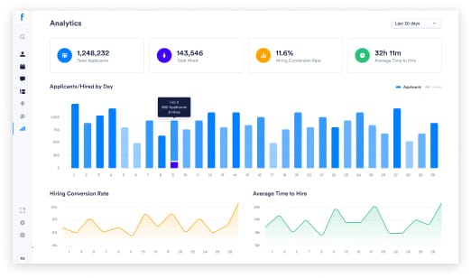 Top 10 Employee Onboarding Solutions for 2024 - Factorial