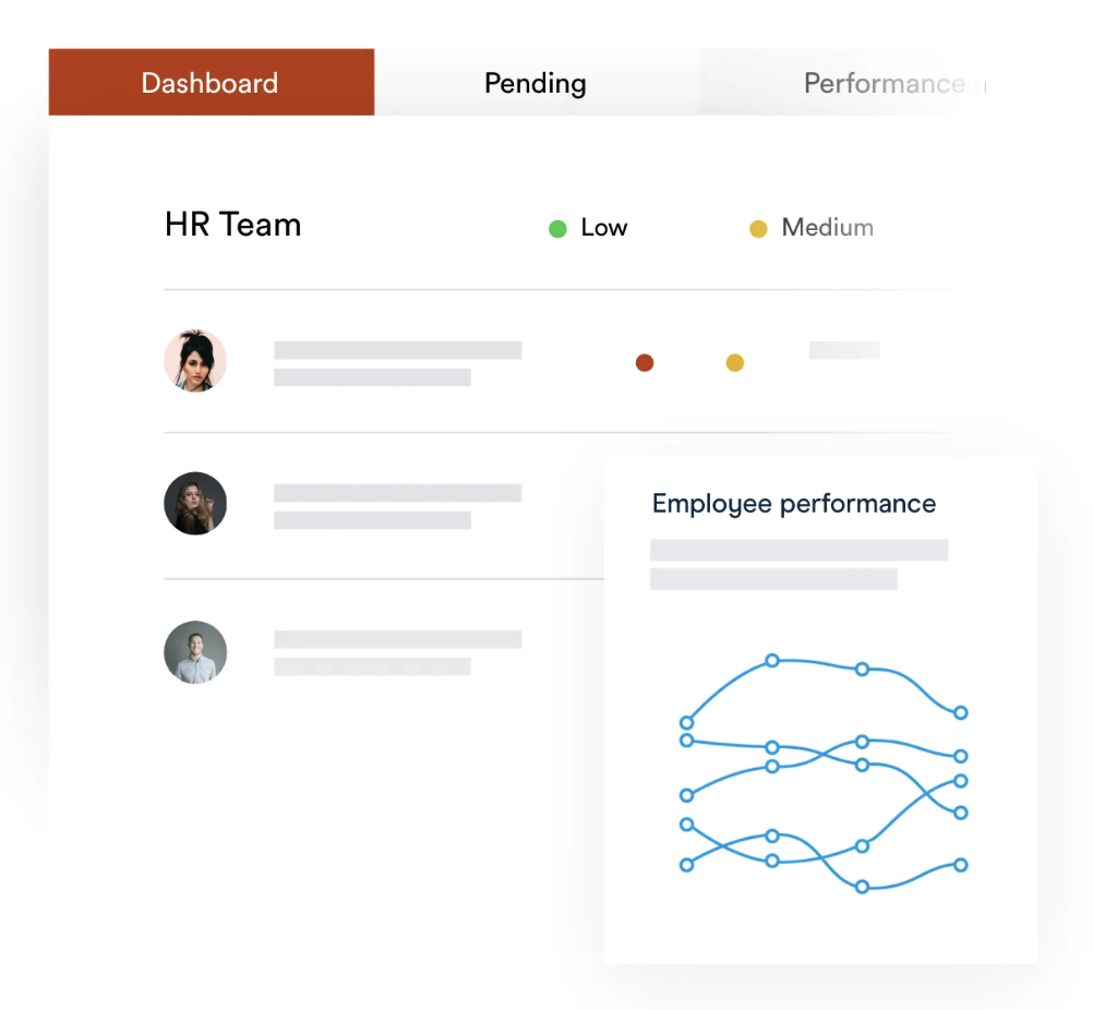 11 Best Performance Management Software (2025) | Factorial