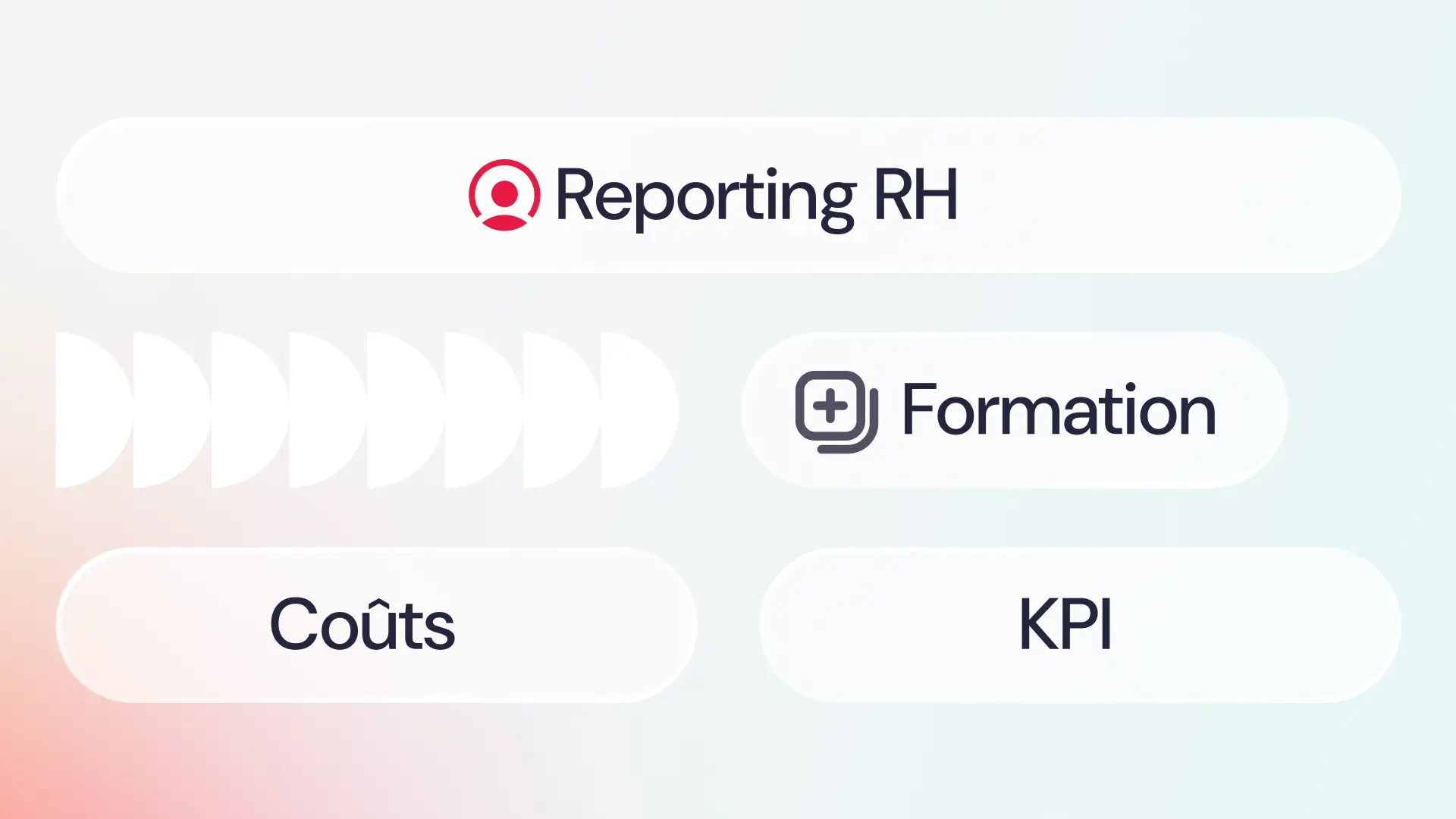 Reporting RH : outils, indicateurs et méthode efficace | Factorial