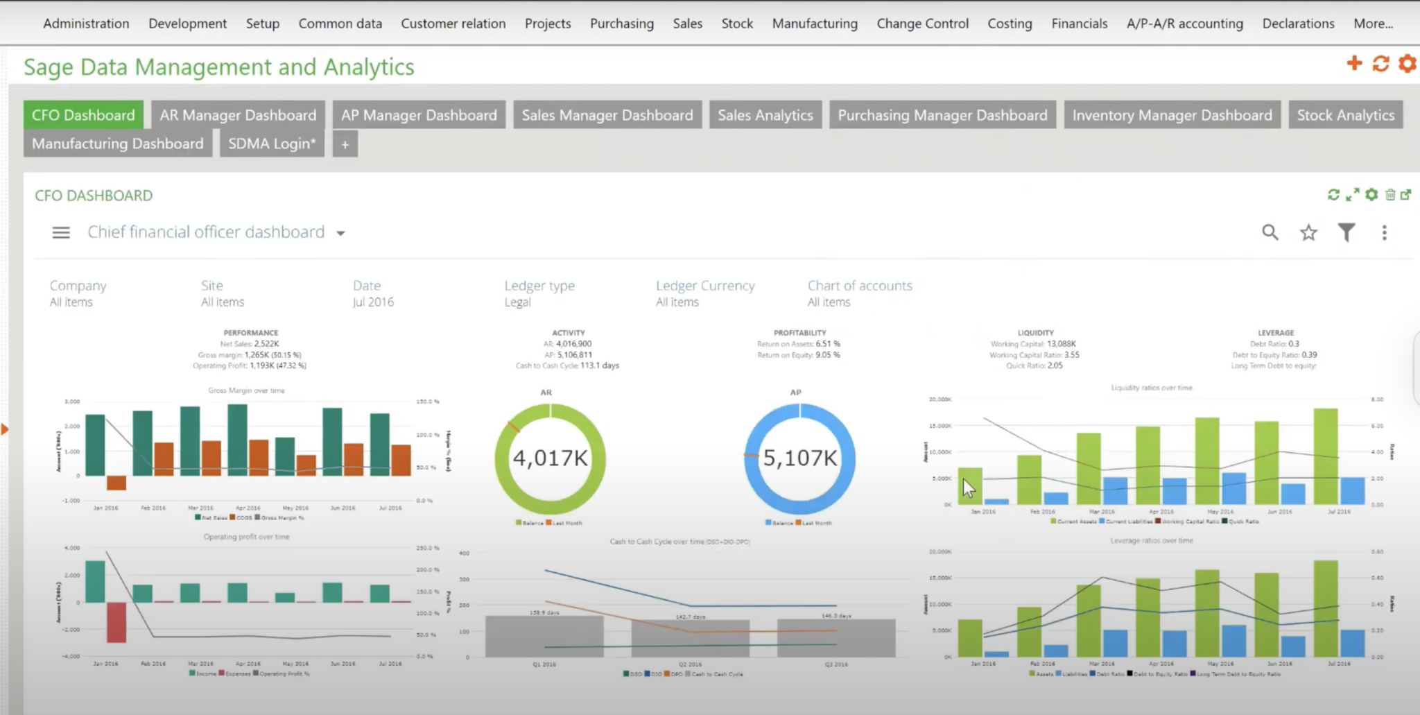 The 6 Best Small Business Management Software in 2025