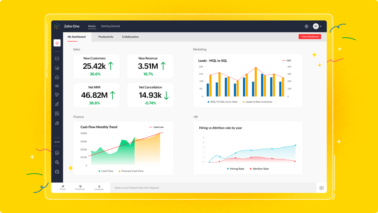 The 6 Best Small Business Management Software in 2025
