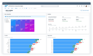 7 Best Talent Management Software in 2025 | Factorial