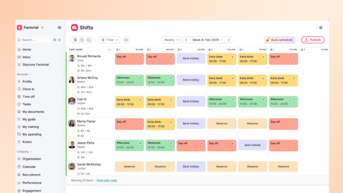 Shift Scheduling Apps: The 10 Best Solutions in 2026 in Italy | Factorial