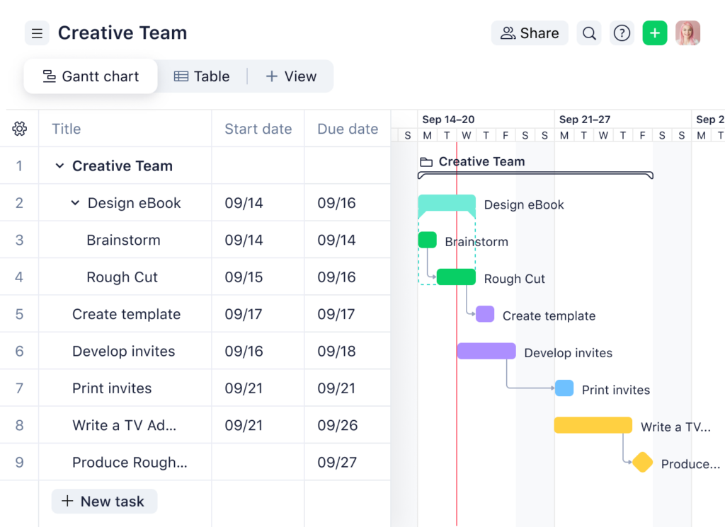 Top 10 Business Process Management Software in 2026 | Factorial