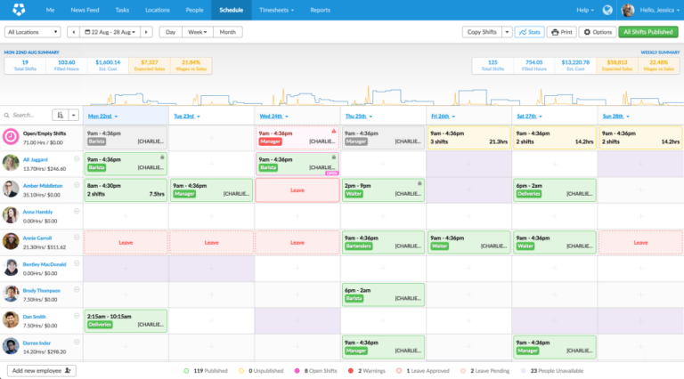 Top 4 Mobile Workforce Management Software in 2026 | Factorial
